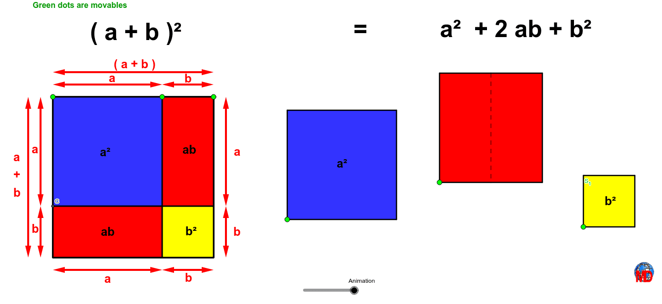 (a+b)² Remarkable identity (I) – GeoGebra