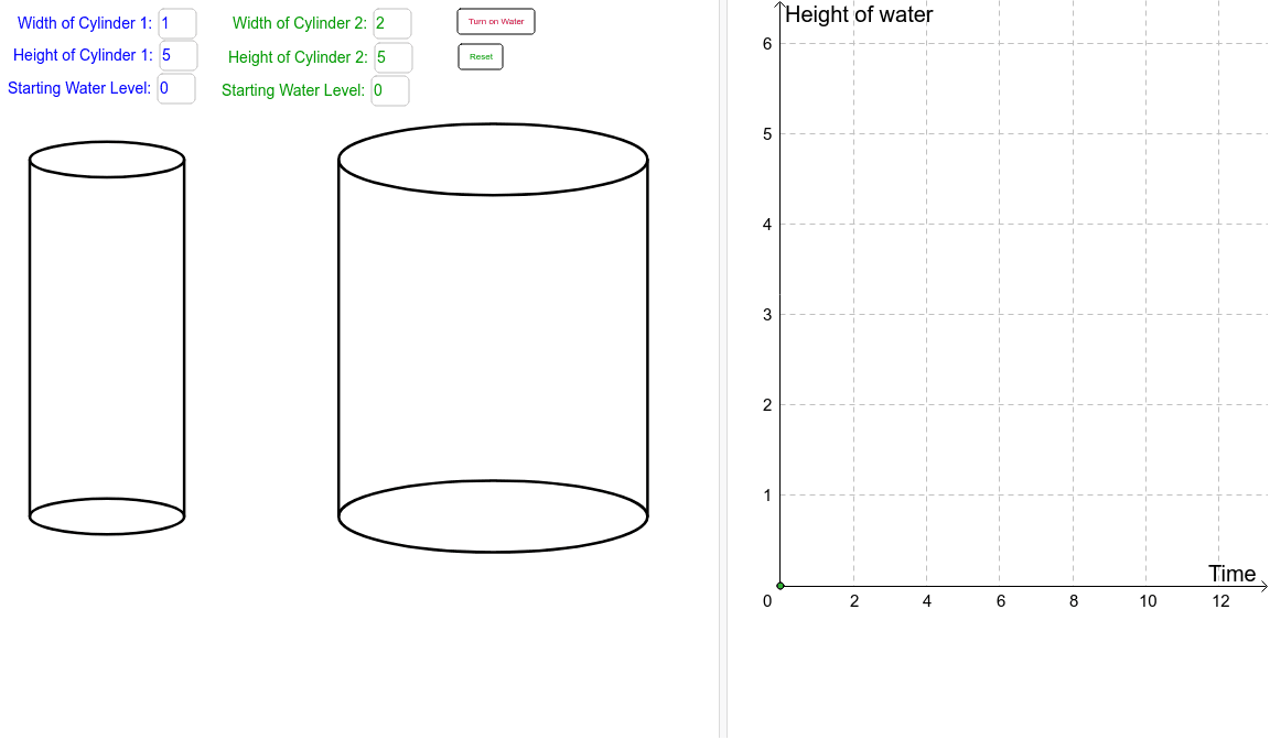 Filling a cylinder – GeoGebra