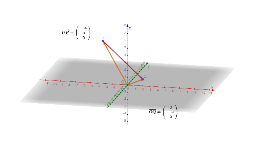 Finding a vector in 3d space. – GeoGebra