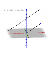 Equation of a Line in 3D – GeoGebra