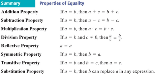 Two Column Proofs – GeoGebra