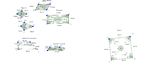 ZarateE Final Project1 – GeoGebra