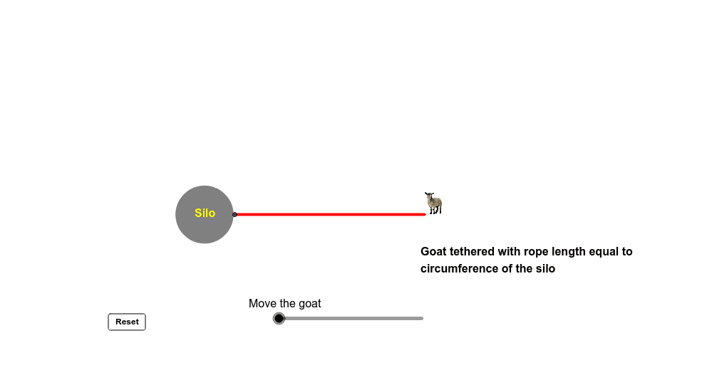 Goat tethered to a silo – GeoGebra
