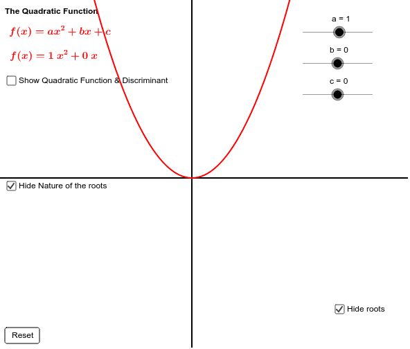 Quadratic Function with discriminant – GeoGebra