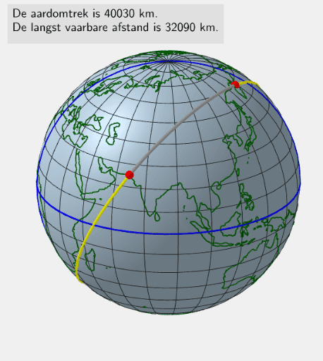 langst zeilbare rechte lijn op aarde – GeoGebra