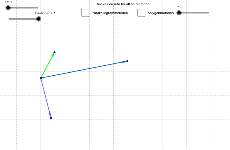 Adding forces – GeoGebra