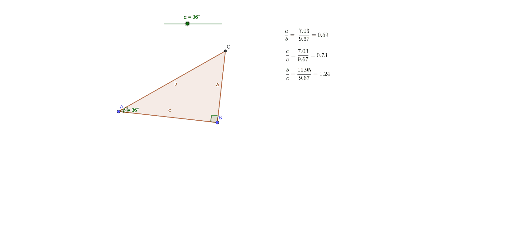 trigo – GeoGebra