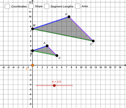 Dilating Figures - Properties – GeoGebra