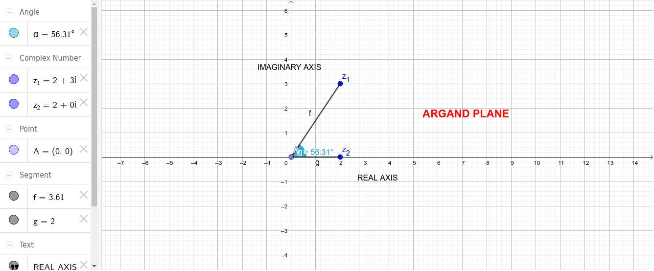 argand plane – GeoGebra