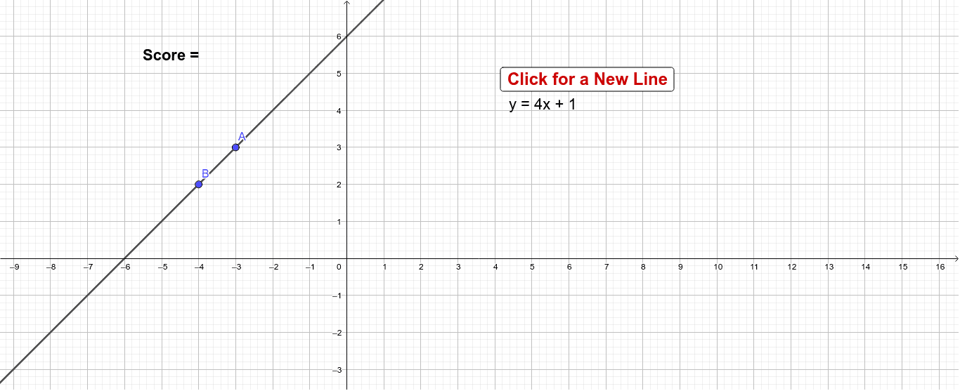 Line test – GeoGebra