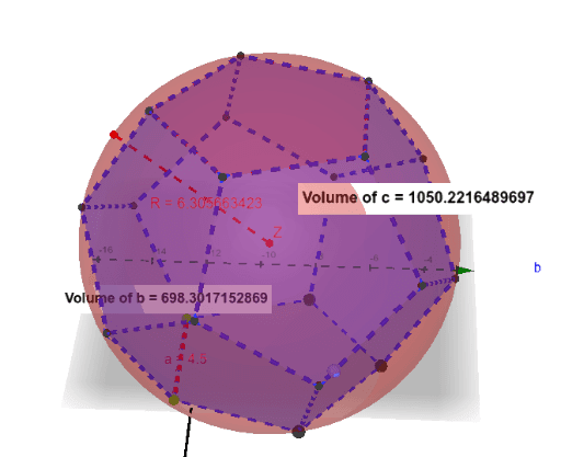 Ratio of volume of dodecahedron to sphere – GeoGebra