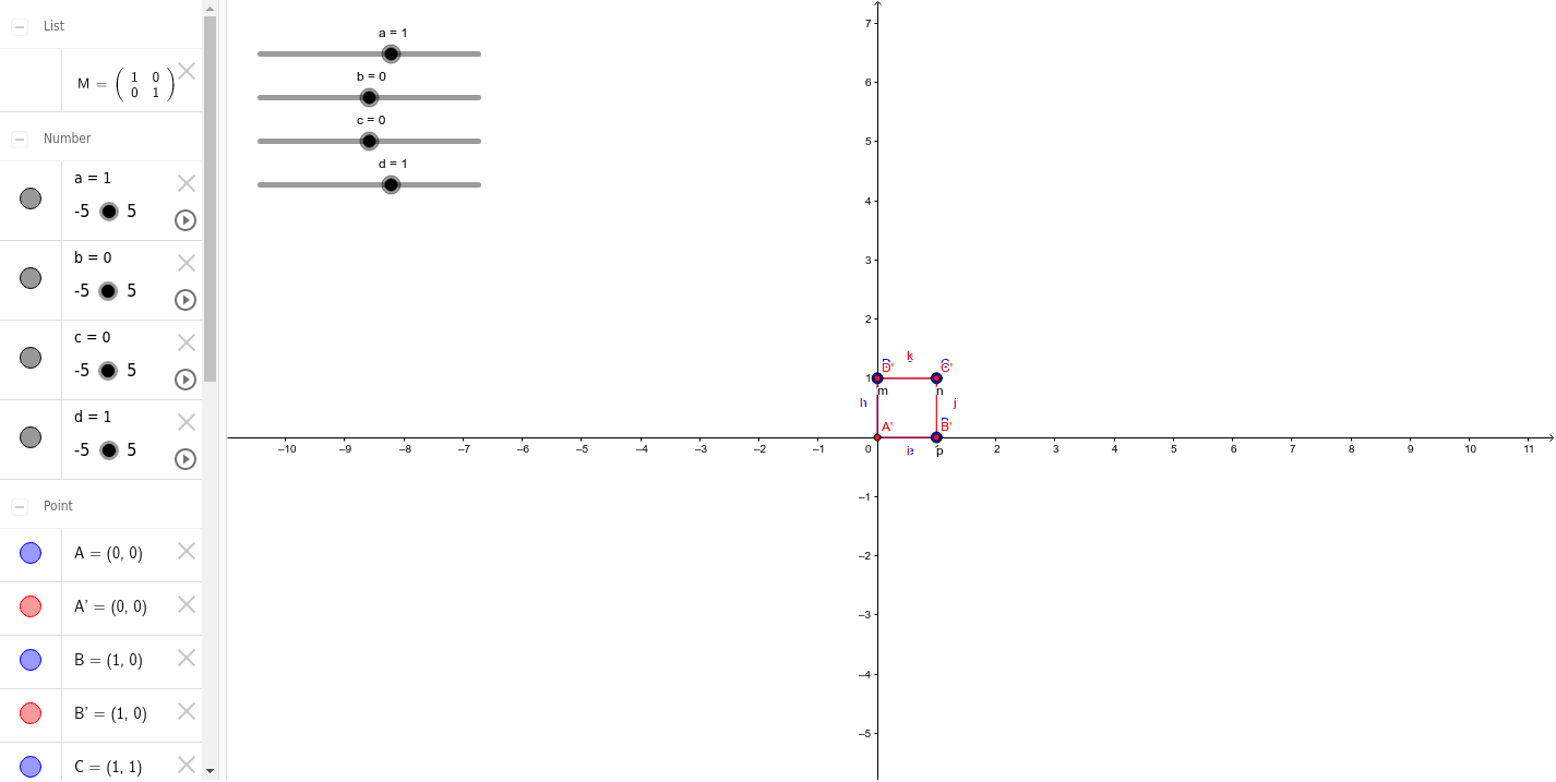 Matrix Transformations Unit Square GeoGebra