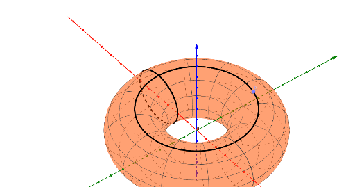 Torus – GeoGebra