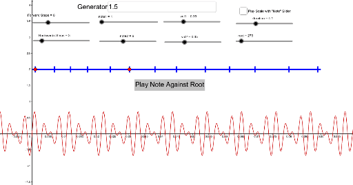 Pythagorean Scale – GeoGebra