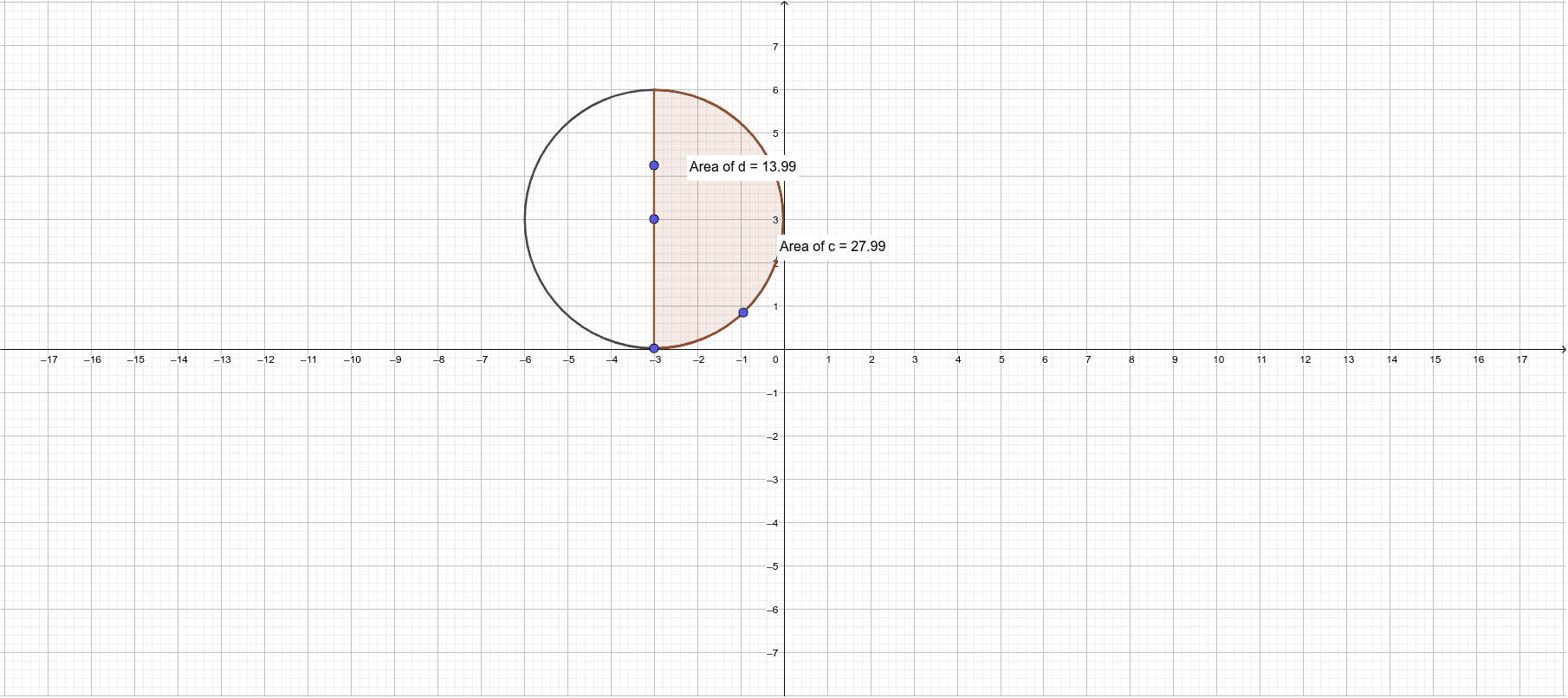 Area of a Sector – GeoGebra