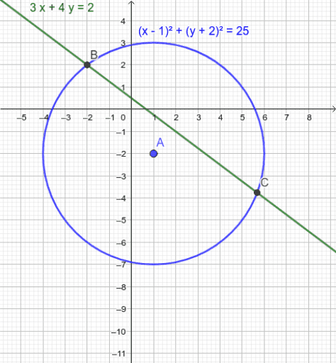 Intersection of a line and a circle – GeoGebra