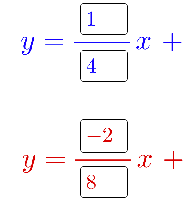 Open Middle Systems Of Linear Equations Exercises GeoGebra