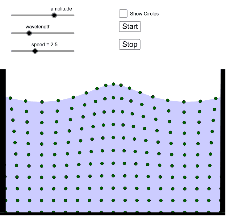 Surface Waves – GeoGebra