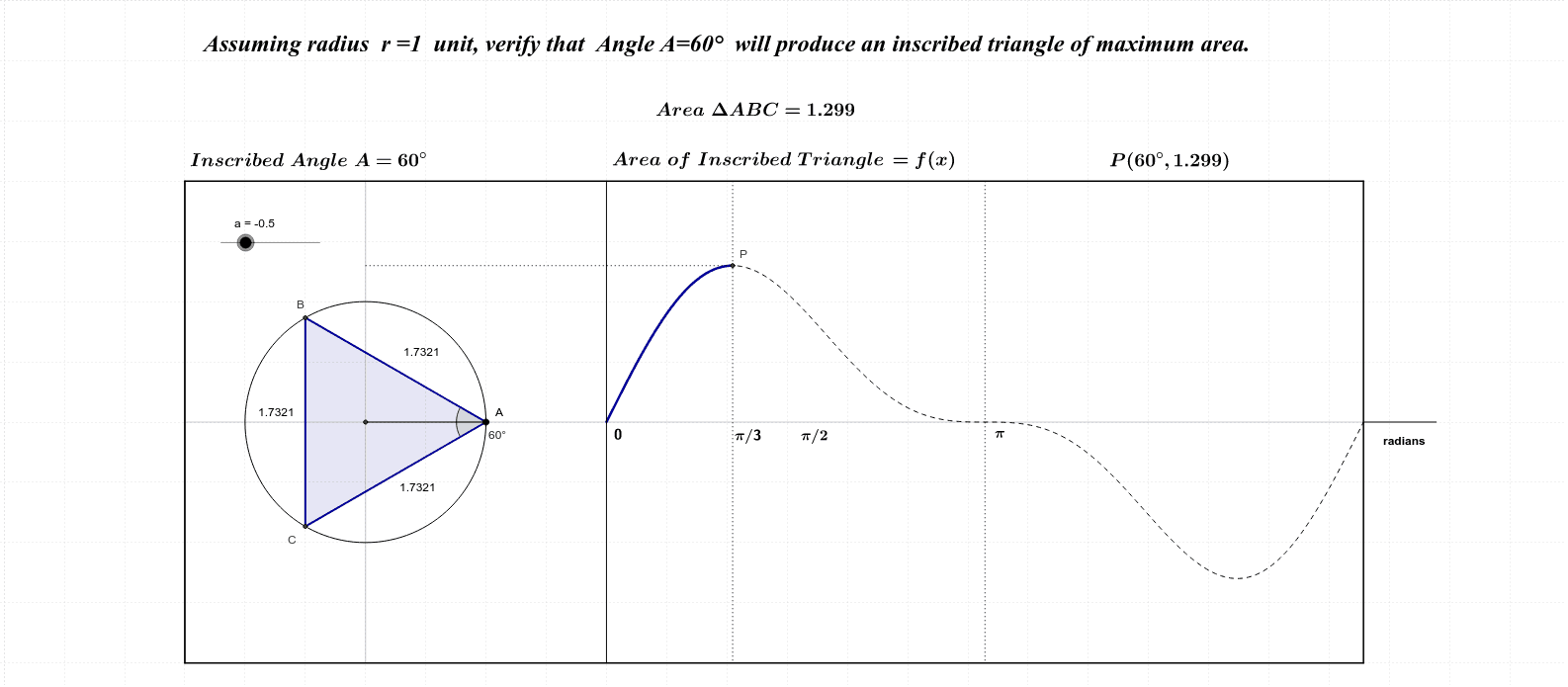 Inscribed Triangle: Maximum Area – GeoGebra