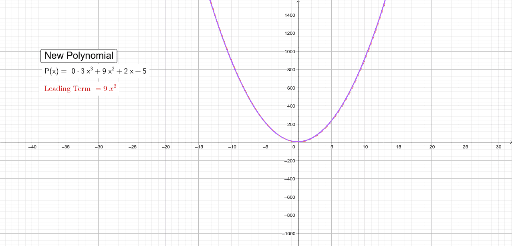 Random Polynomial-01 – GeoGebra
