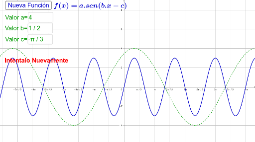 Descubre la función f(x)=a.sen(b.x-c) – GeoGebra