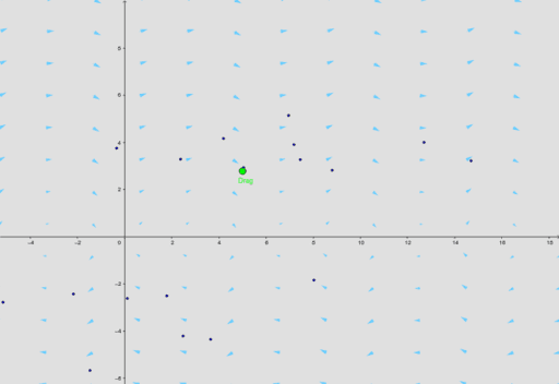 Velocity Field and Flow Line Trace – GeoGebra