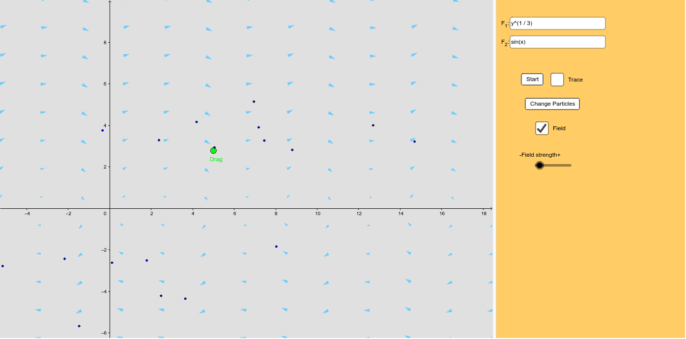Velocity Field and Flow Line Trace – GeoGebra