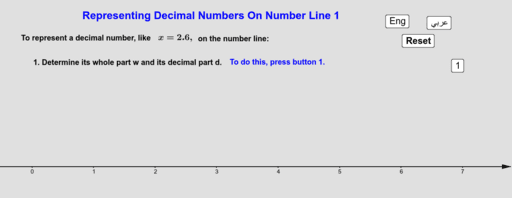 Representing Decimal Numbers On Number Line 1 