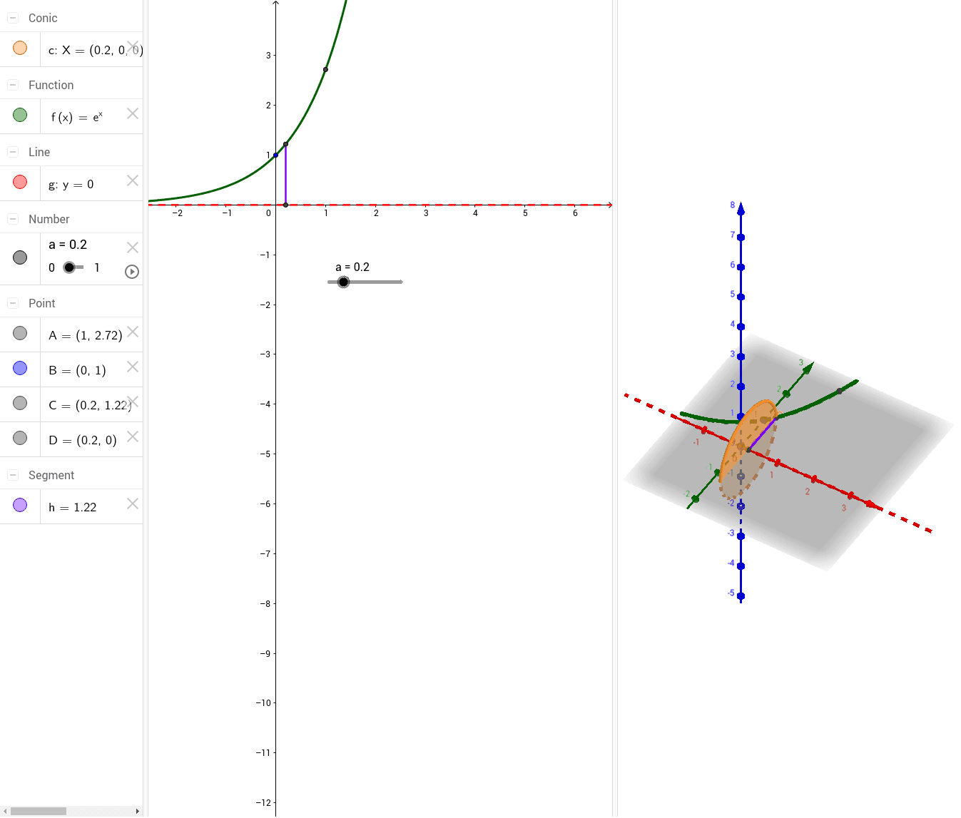 solid of revolution, disk 1 – GeoGebra