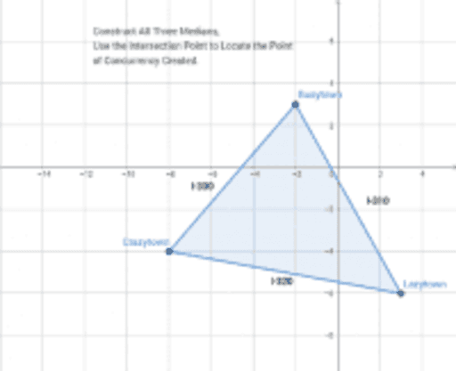 Points of Concurrency Engage Task – GeoGebra