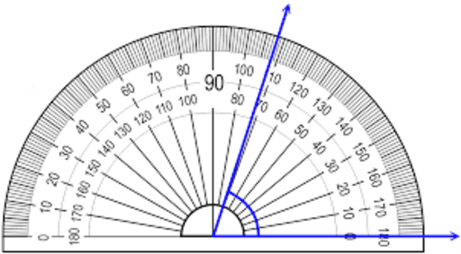Using a Protractor to read angles/ Classifying Angles – GeoGebra