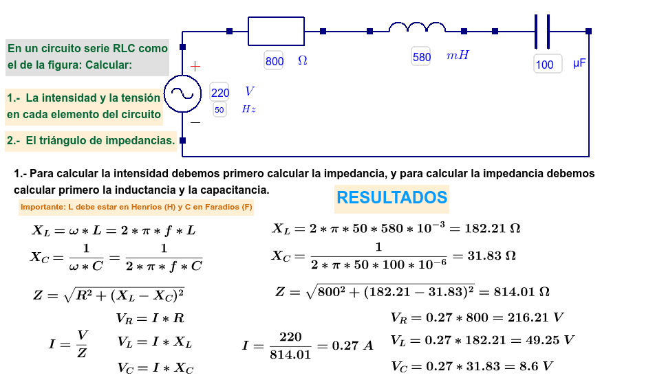 Circuito RLC serie – GeoGebra