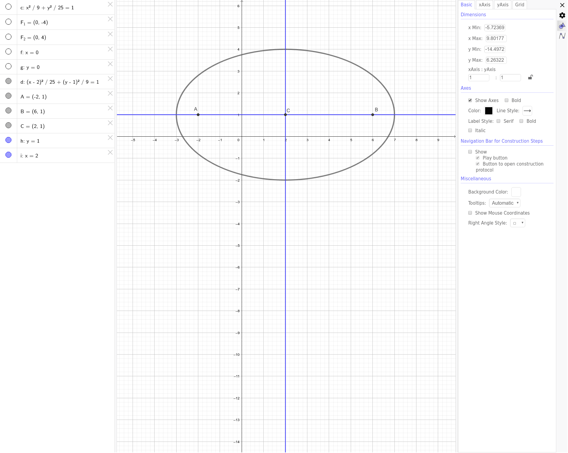 Elipses com equações – GeoGebra