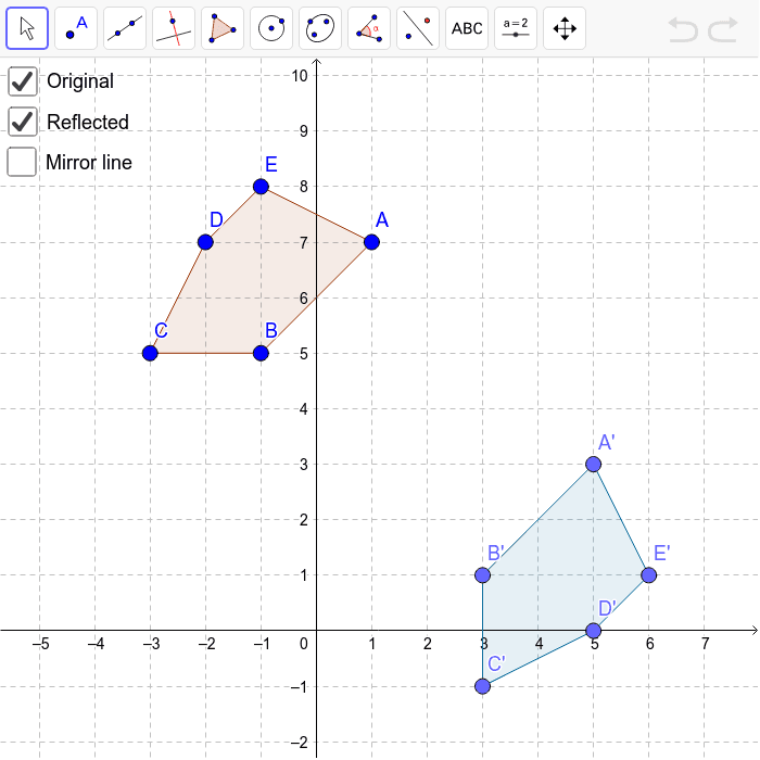 Writing the Line of Reflection – GeoGebra