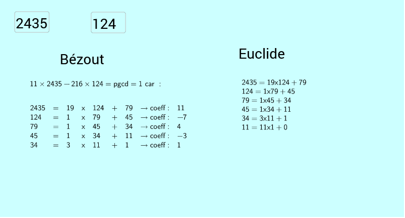 Bézout par l'algorithme d'Euclide. – GeoGebra
