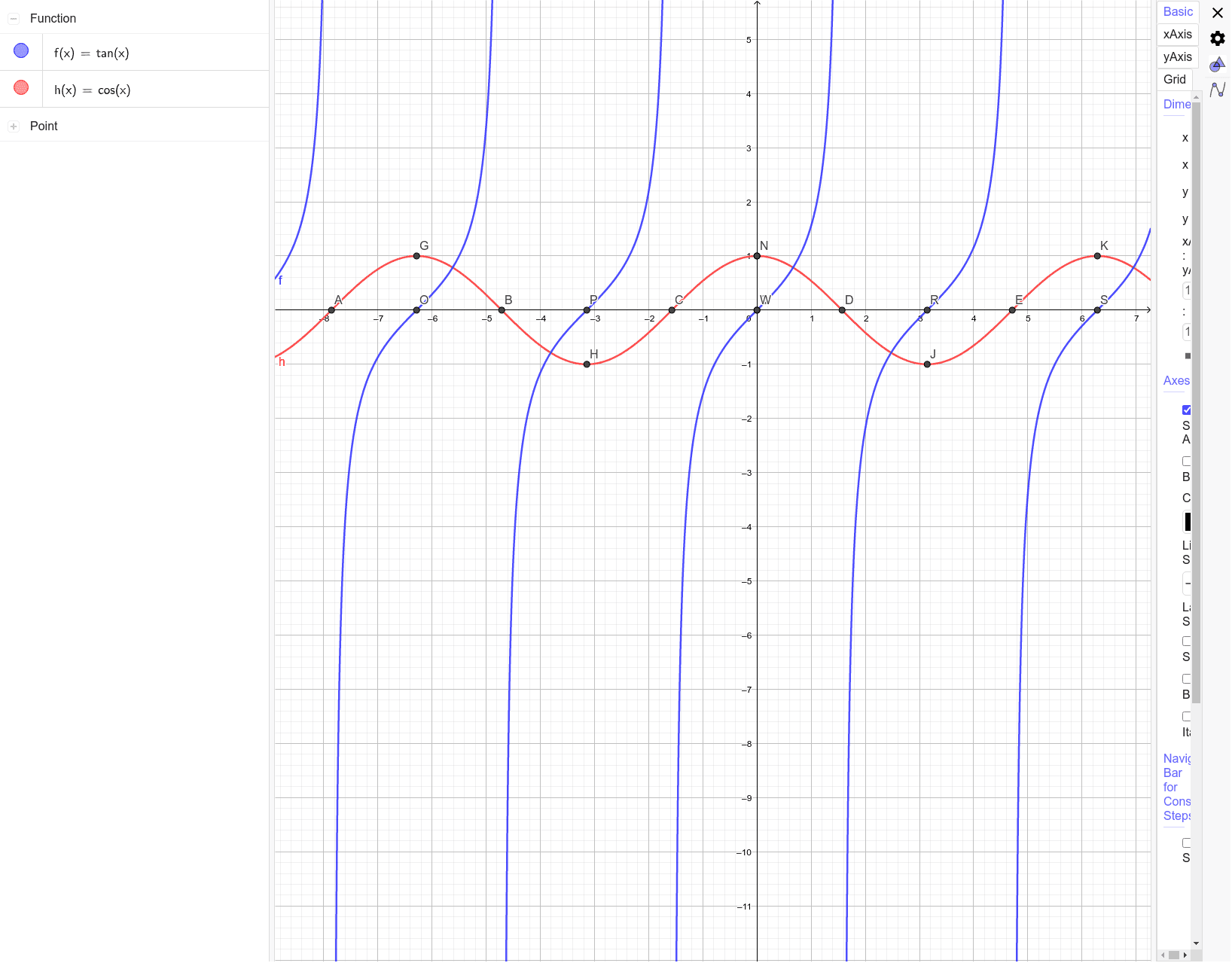 Roots and Discontinuities – GeoGebra