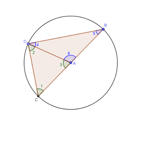 Thales' Theorem – GeoGebra