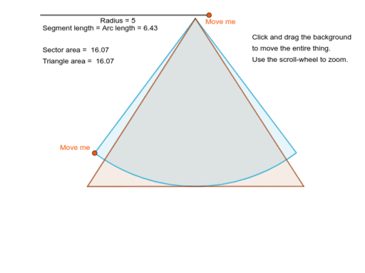 Sector vs Triangle – GeoGebra