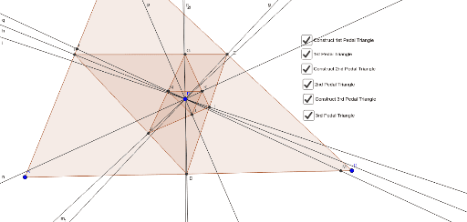 MG - Pedal Triangles – GeoGebra