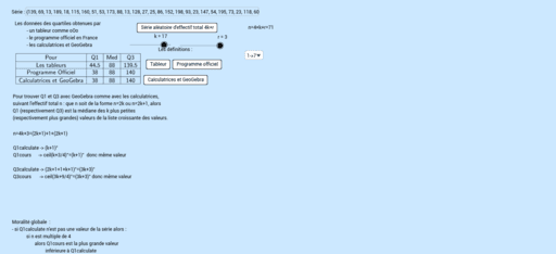 Quartiles. Différentes définitions. – GeoGebra