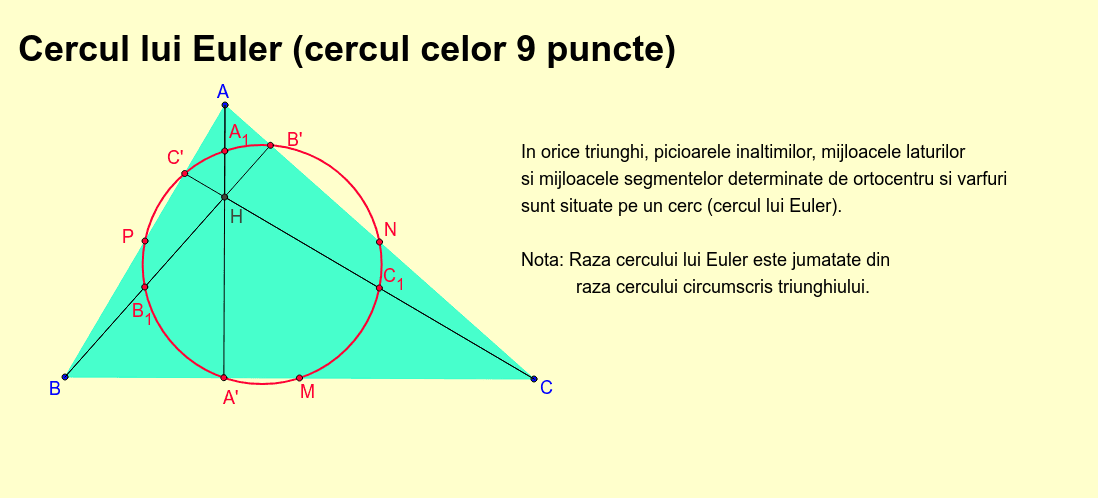 Cercul lui Euler (cercul celor 9 puncte) – GeoGebra