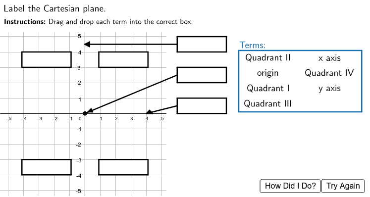 Review of the Cartesian Plane – GeoGebra