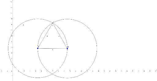Construction of an Equilateral Triangle – GeoGebra