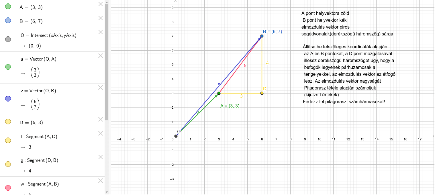 position and displacement vector – GeoGebra
