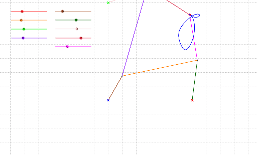 Mechanism 8 másolata – GeoGebra