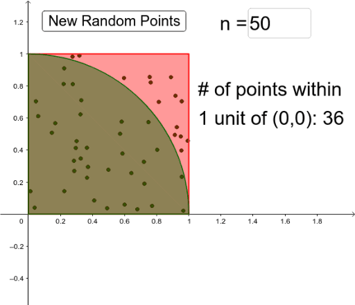 Random Points – GeoGebra