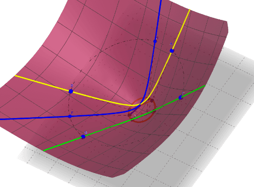 Beltrami disk model and Euclid's Fifth Postulate – GeoGebra
