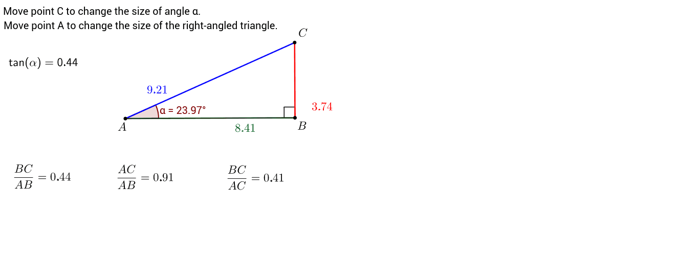 Trigonometric ratios – GeoGebra