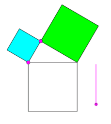 Proofs Without Words – GeoGebra