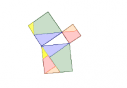 Dissection proof of Pythagoras – GeoGebra